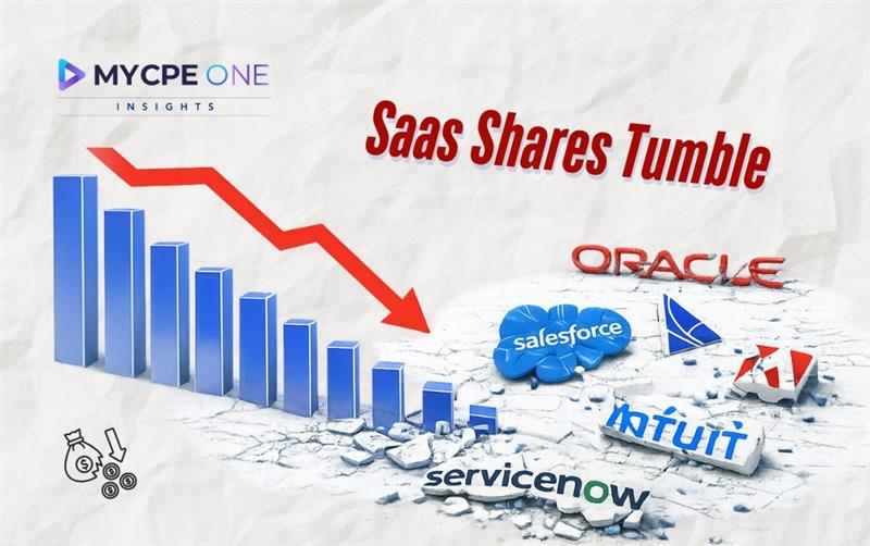 SaaS Stocks Under Pressure | MYCPE ONE INSIGHTS