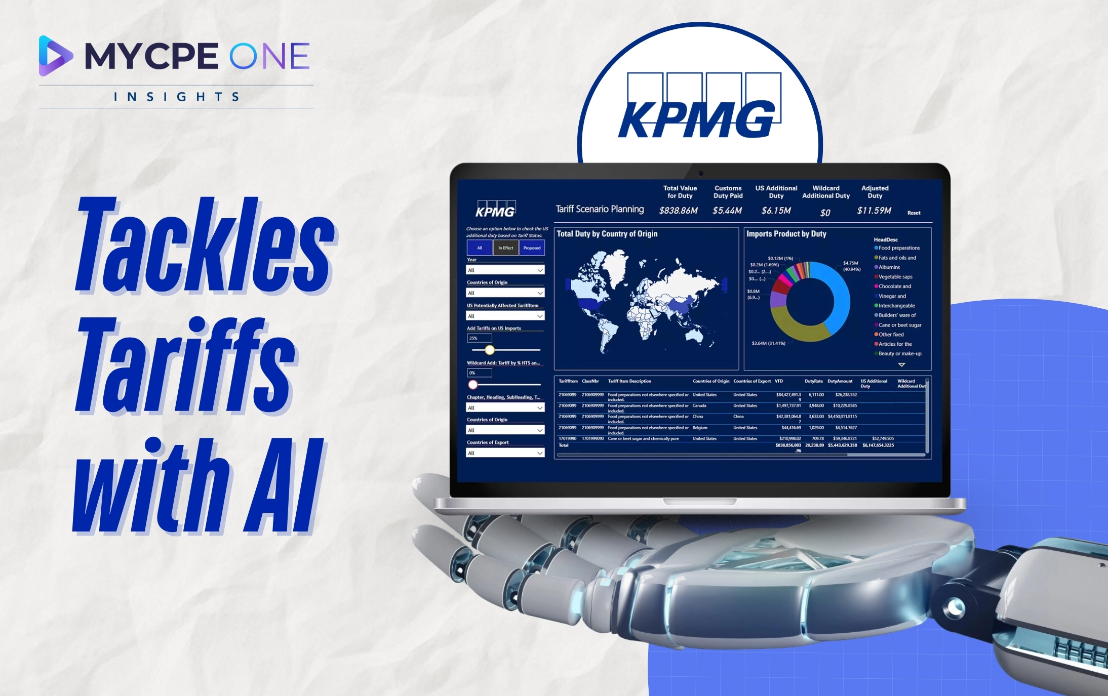 KPMG Launches Tariff Scenario Modeler | MYCPE ONE Insights