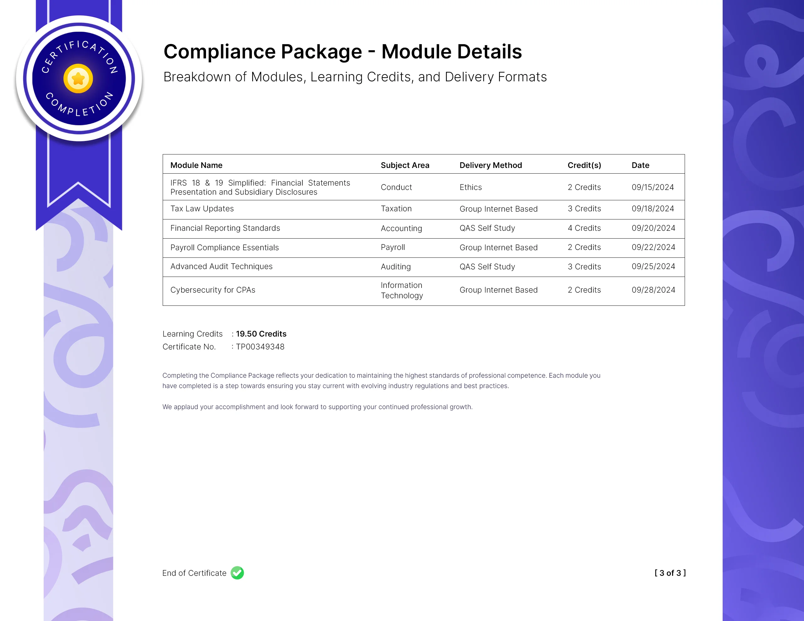 Combo Package for FPC and CPP Professionals